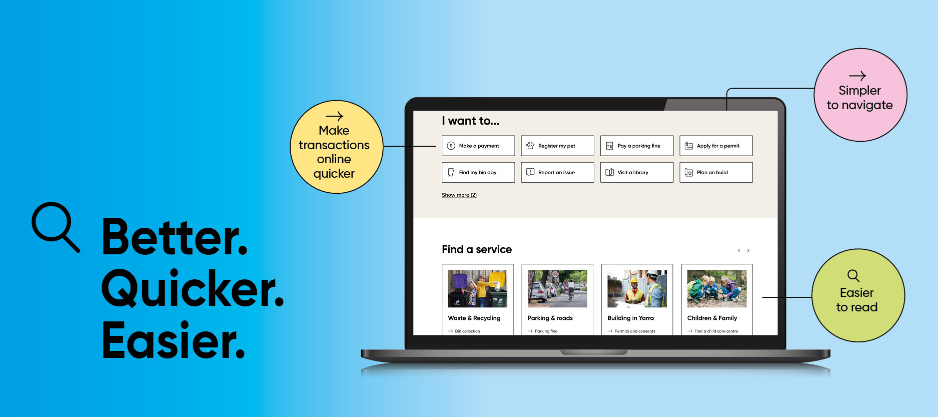Welcome to our new Yarra City Council website | News, Yarra City Council