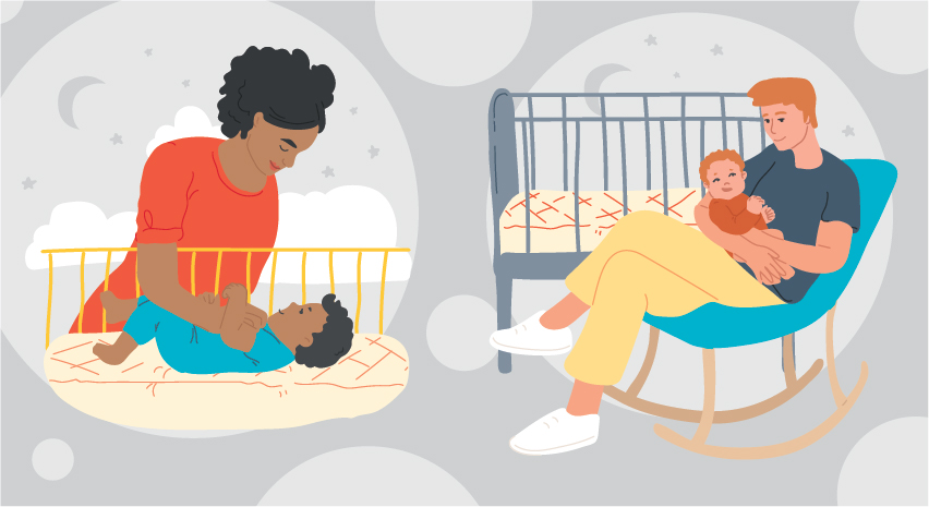Sleep & Settling | Yarra City Council