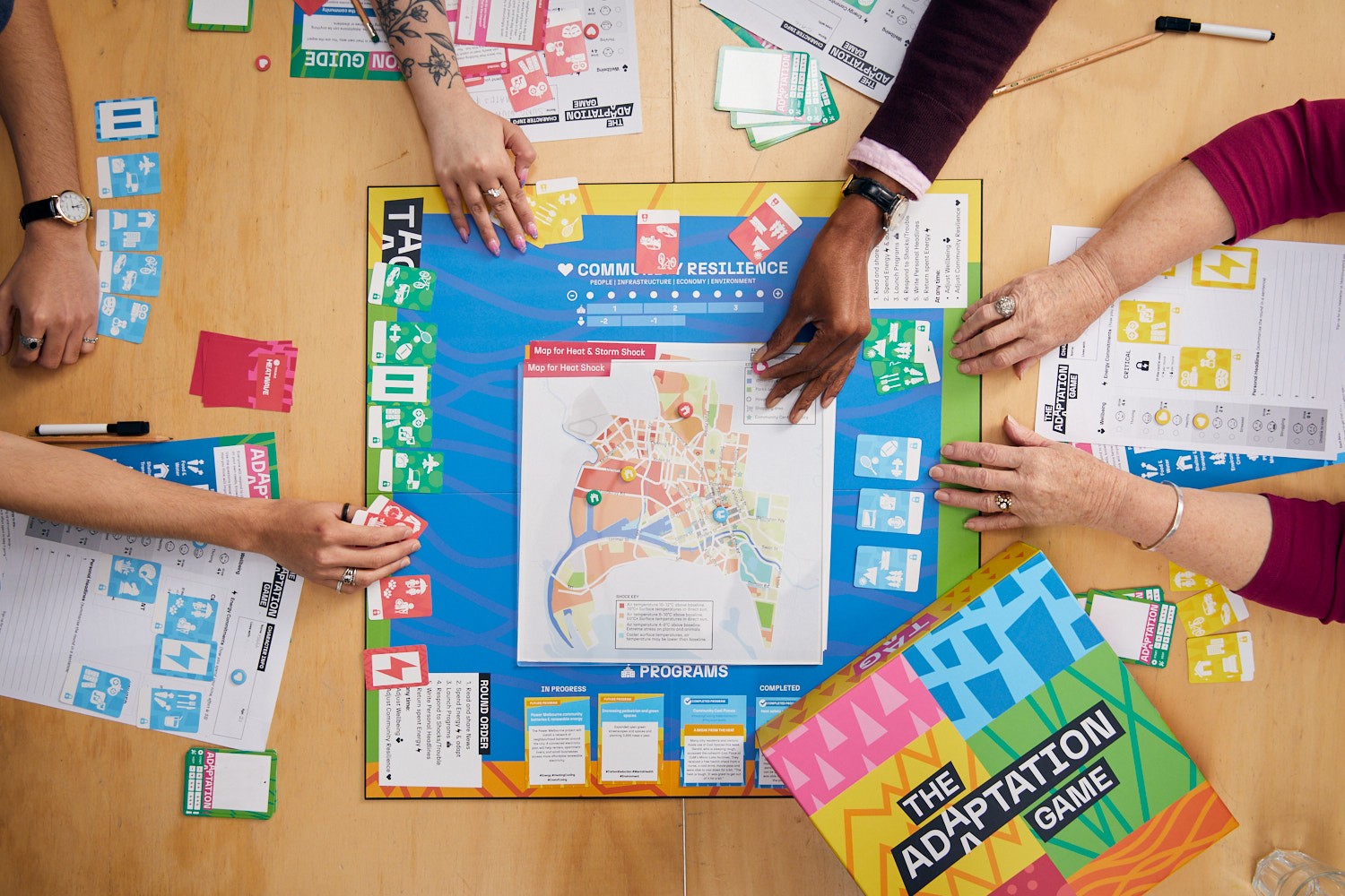 Play the Adaptation Game in Yarra | Event, Yarra City Council