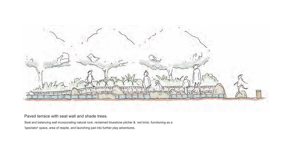 New playground for Golden Square | Yarra City Council